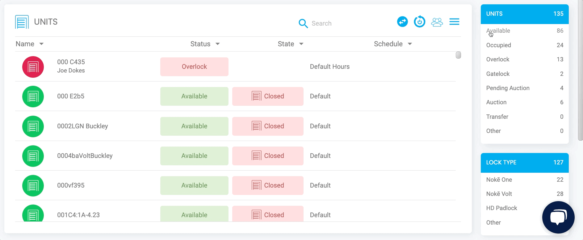 Understanding the Units Tab